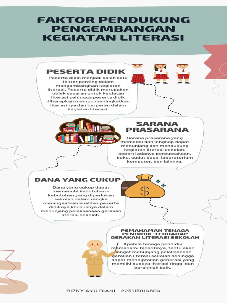 Elaborasi Pemahaman Literasi Dasar Topik 5 | PDF Elaborasi Pemahaman Literasi Dasar Topik 5 | PDF