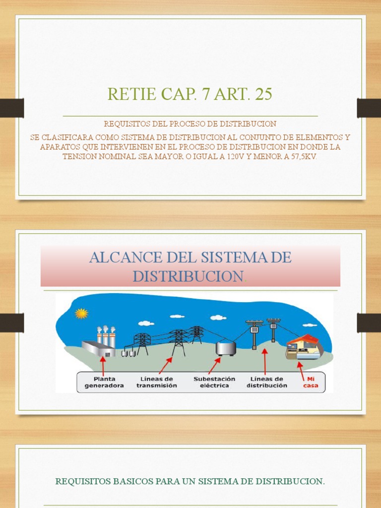 Articulo 25 Retie | PDF