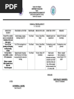 School Ict - Action Plan | PDF | Educational Technology | Teachers