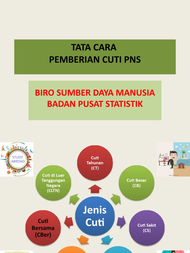 Paparan Cuti PNS | PDF
