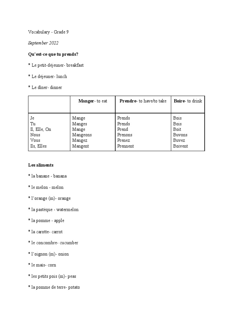 Grade 9 French Vocabulary - Sept-Oct 2022 | PDF | Boisson | Nourriture ...