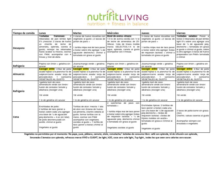 Plan de alimentación, dieta para bajar de peso | PDF | Taco | Cilantro