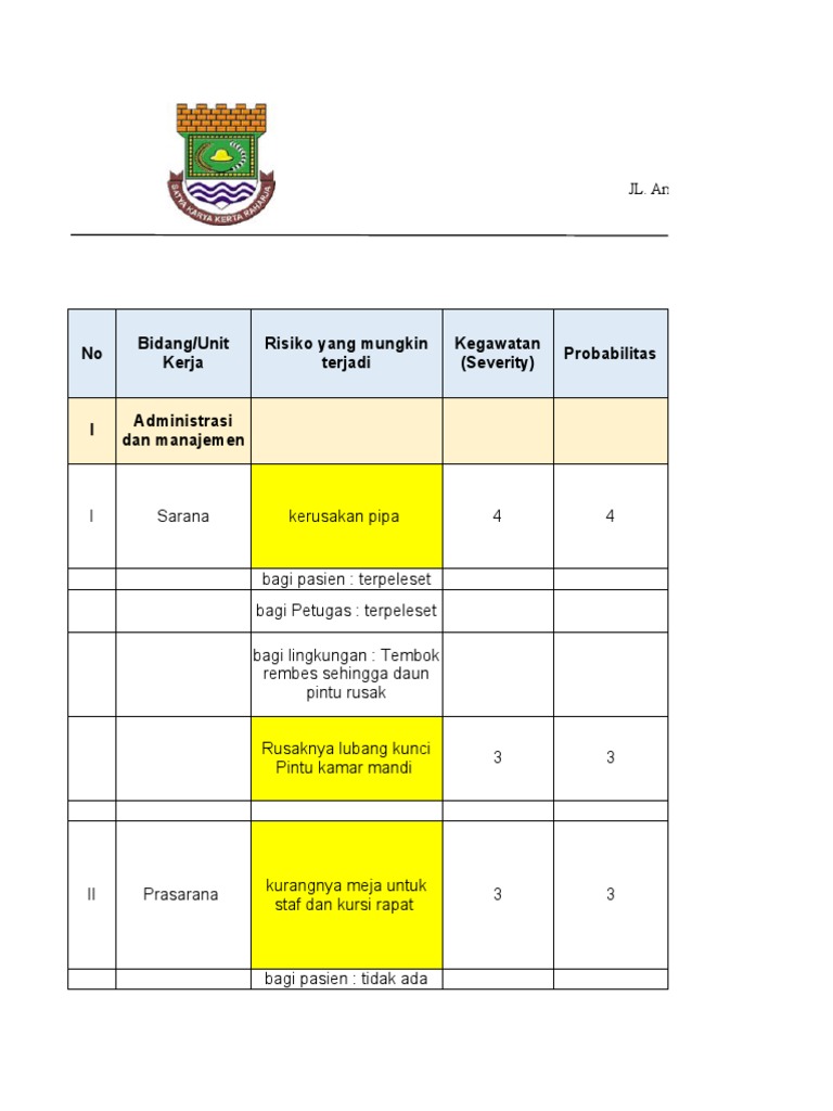 Register Resiko Admen | PDF