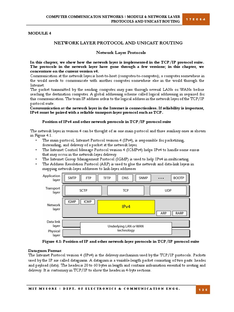 17EC64 - Module4 - Network Layer Protocol and Unicast Routing | PDF | Internet Protocols ...