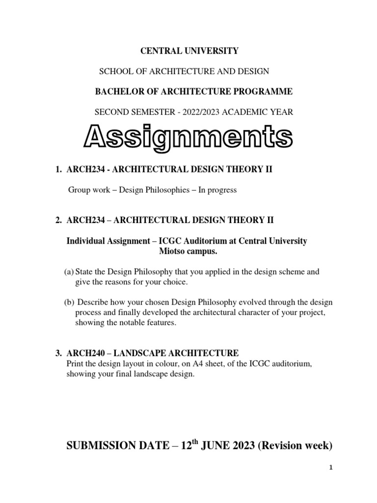 ARCH234-ARCH DESIGN THEORY2 ASSIGNMENTS | PDF