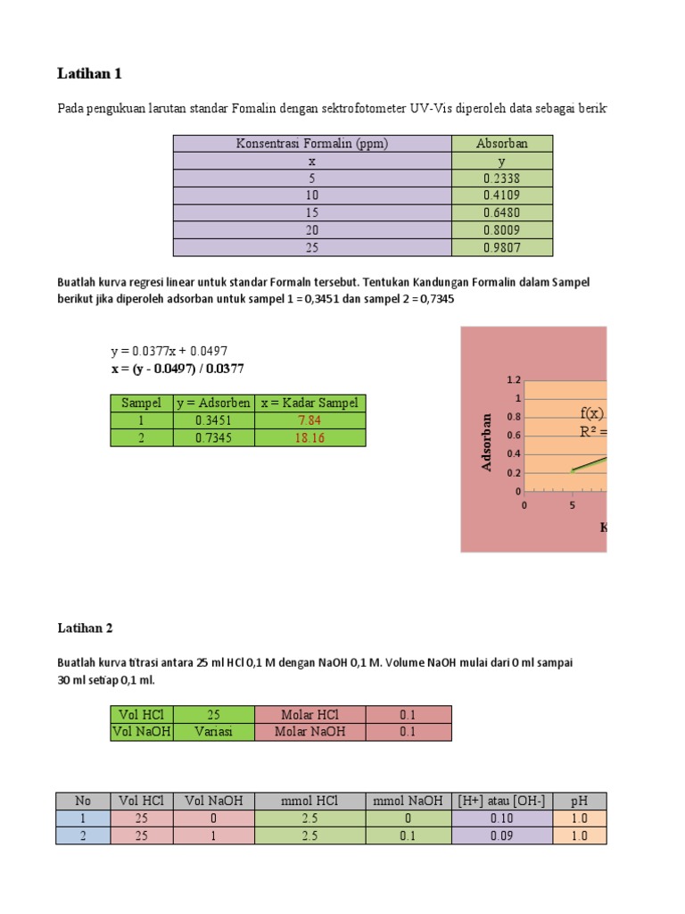 Nur Asdeanti Effendi Excel 2 | PDF