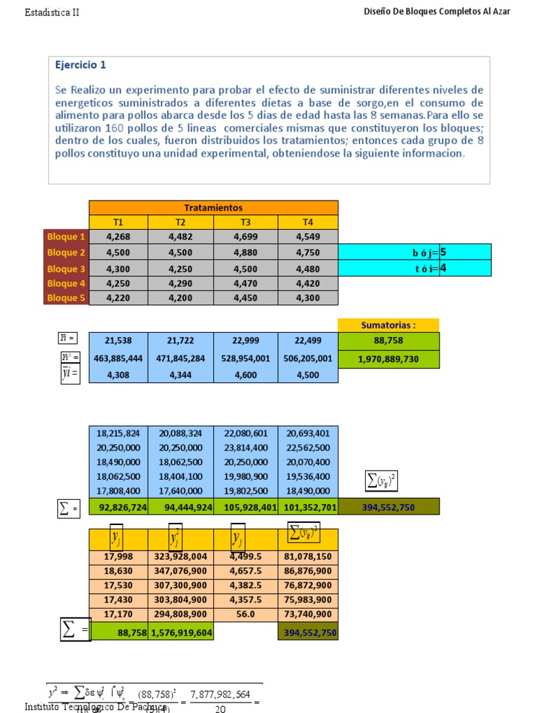 Dokumen - Tips Ejercicios Diseno de Bloques Completos Al Azar | PDF