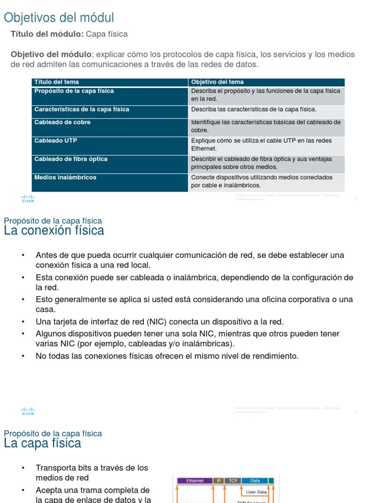 ITN Module 4 | PDF | Red de computadoras | Controlador de interfaz de red