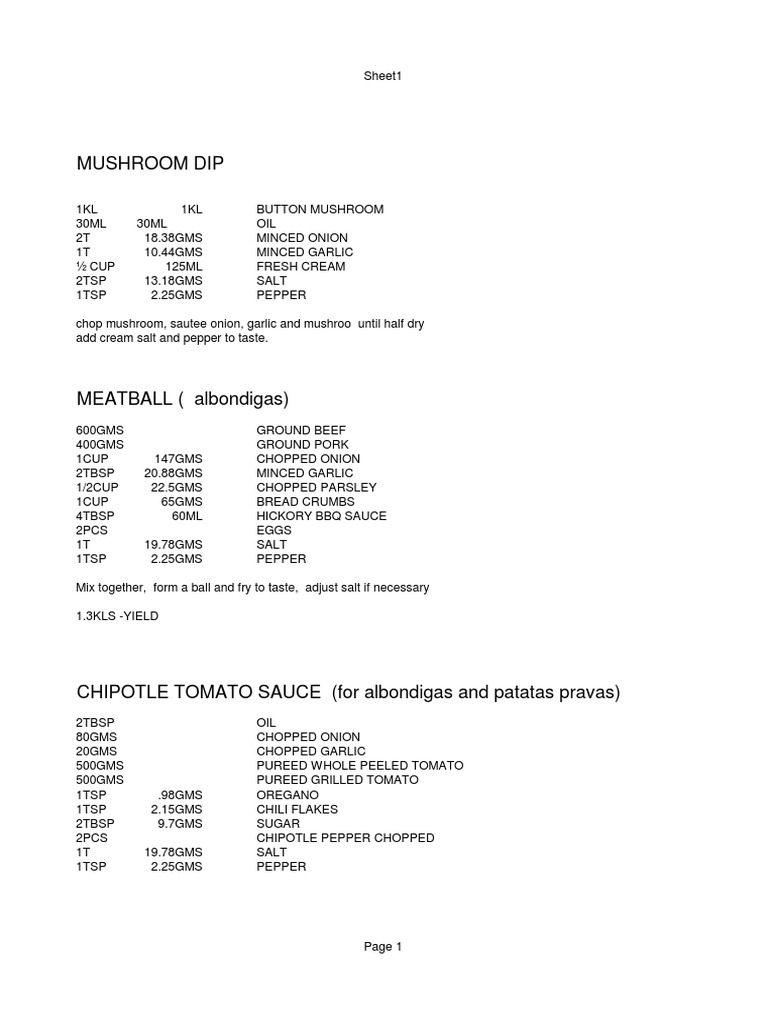 Recipe List | PDF