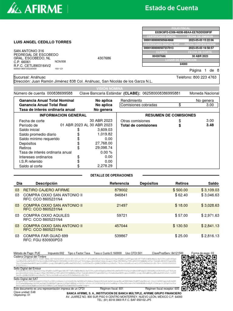 Estado de Cuenta | PDF