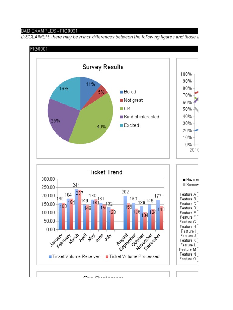 Chapter 0 Visuals | PDF