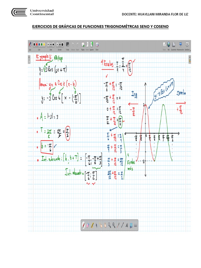 EJERCICIOS DE GRÁFICAS DE FUNCIONES TRIGONOMÉTRICAS SENO Y COSENO | PDF