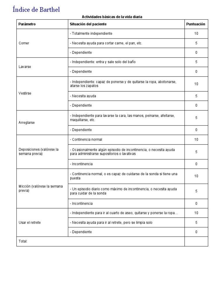 Escala de Barthel-1 | PDF