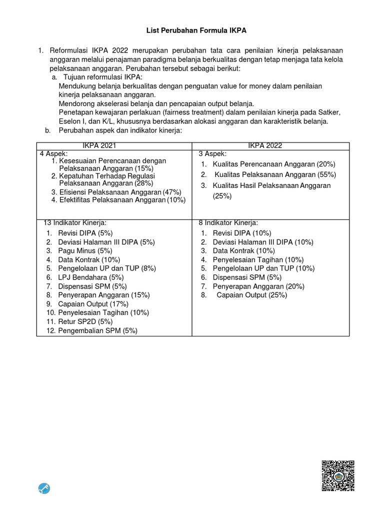 364b6850e770421db2c49710b859351f_List-Perubahan-Formula-IKPA.pdf | PDF