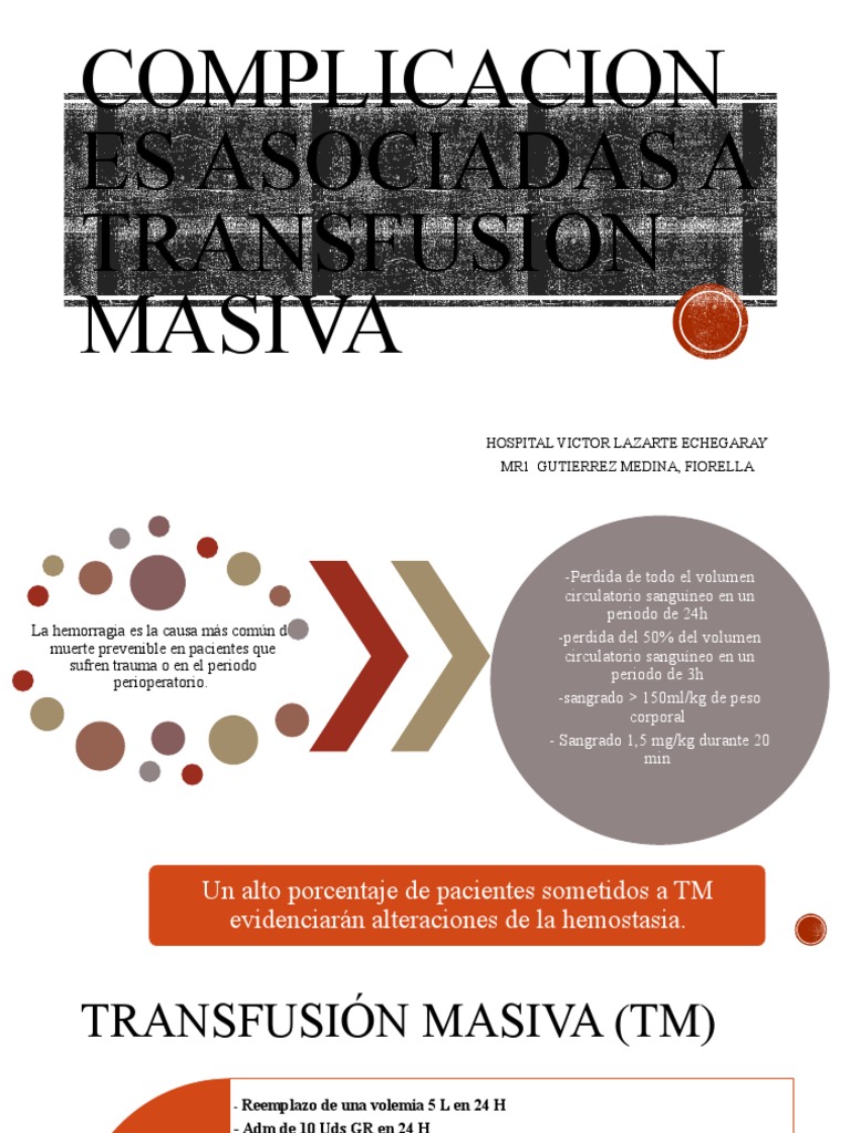 Revista - Complicaciones Asociadas A Transfusion Masiva | PDF