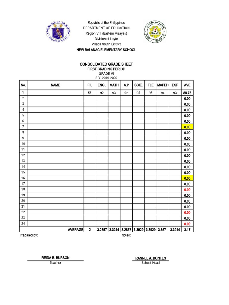Grade Sheet | PDF | Philippines