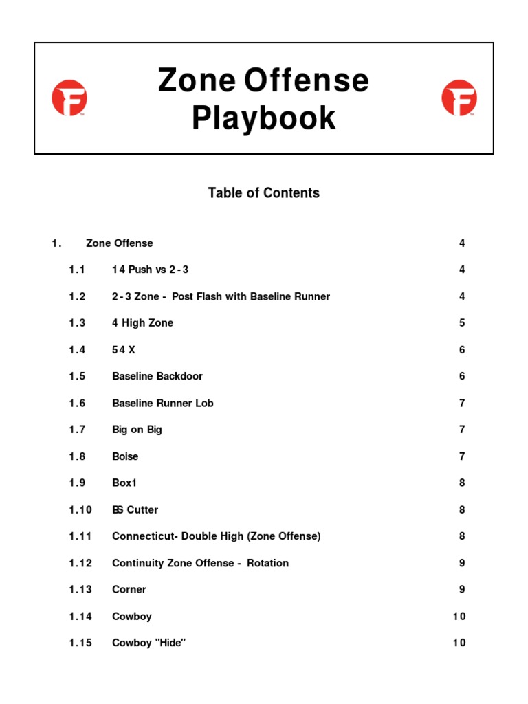 Zone Offense Playbook | PDF