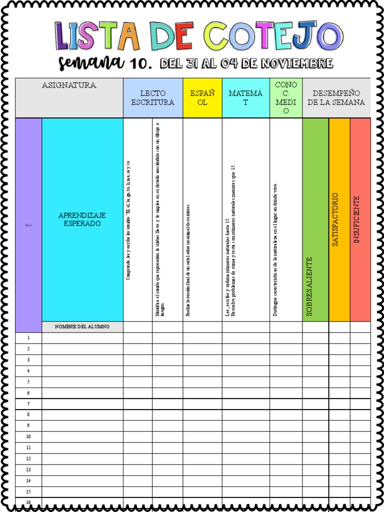 S10 Lista de Cotejo | PDF