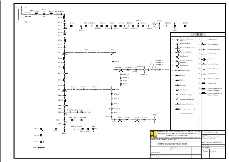 Skema Di Tada Model Pdf