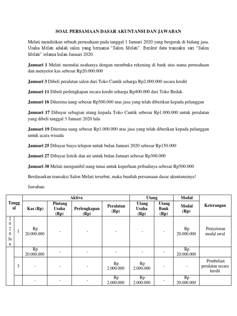 Soal Persamaan Dasar Akuntansi Dan Jawaban | PDF