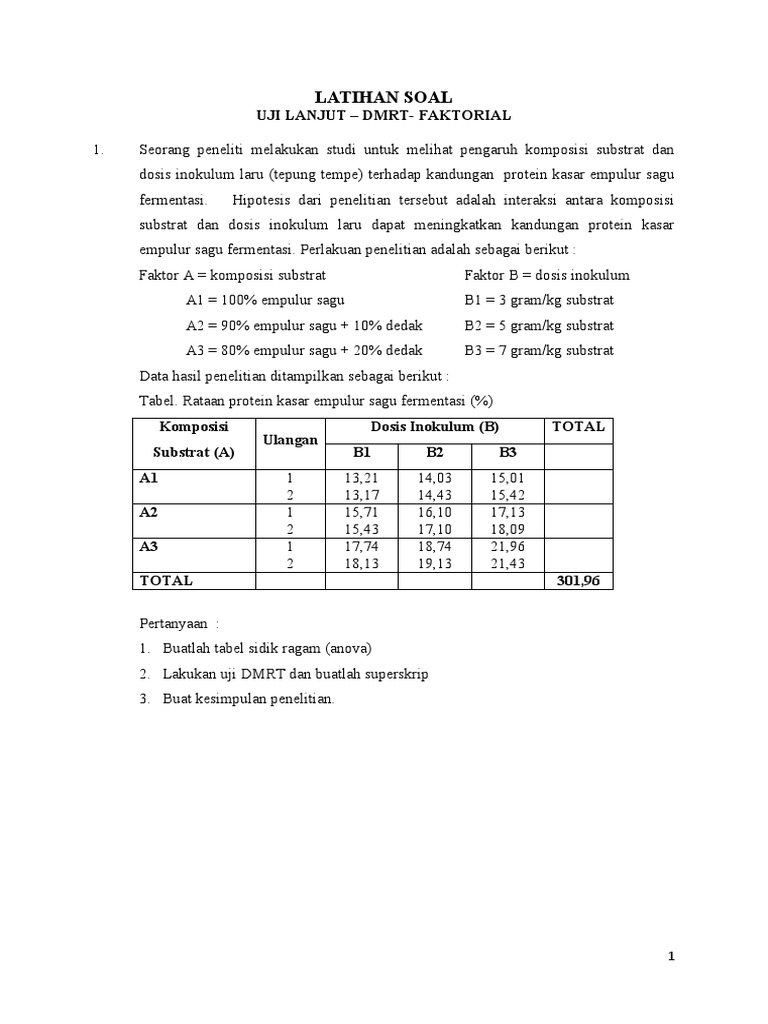 Latihan Soal DMRT (Faktorial) | PDF
