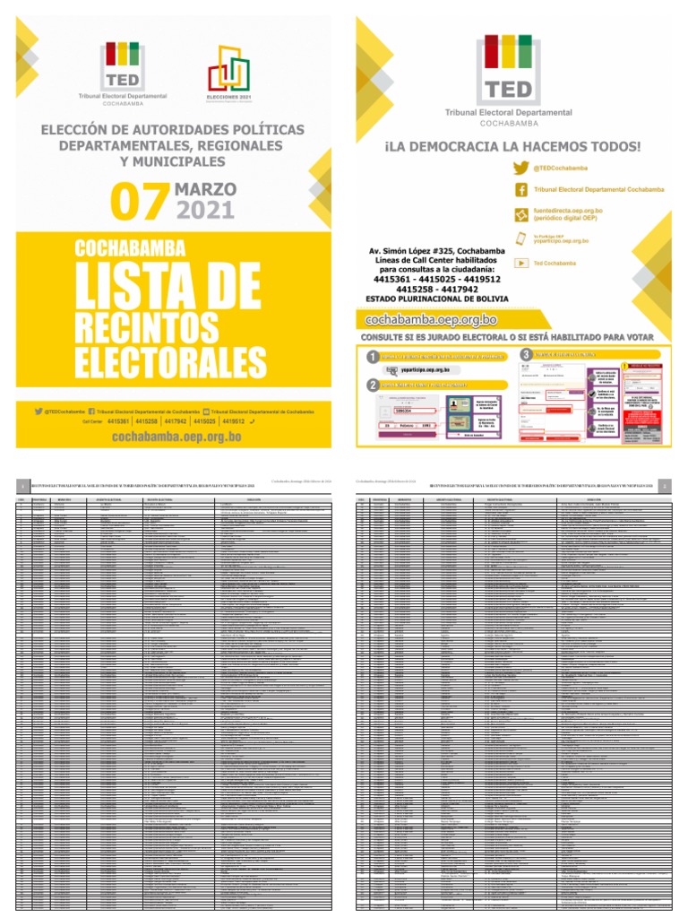 Recintos Electorales Dulio | PDF