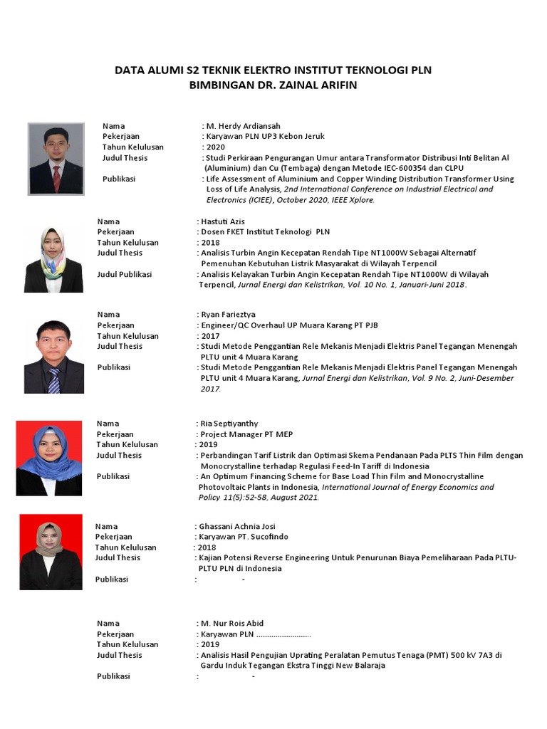 Data Alumni s2 It PLN Bimbingan DR Zainal | PDF