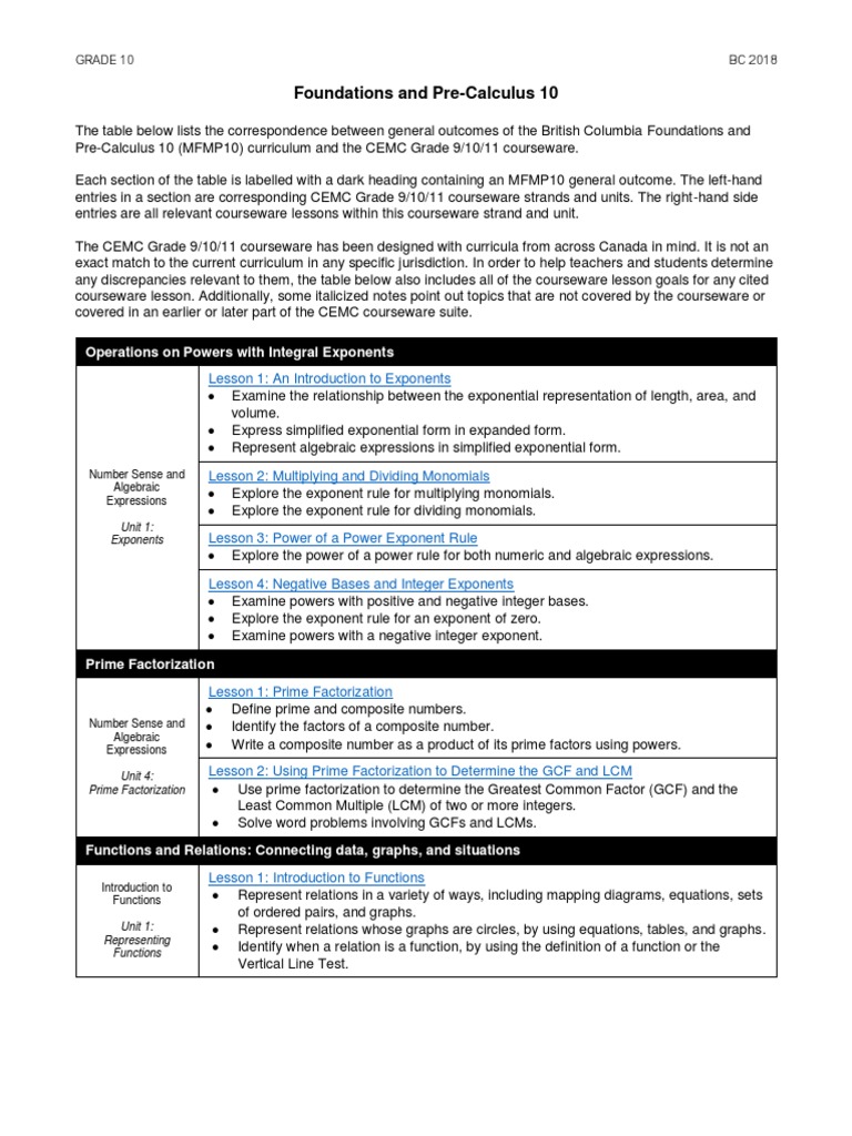 BC Grade10 Mathematics10 To CEMC | PDF | Equations | Trigonometric Functions