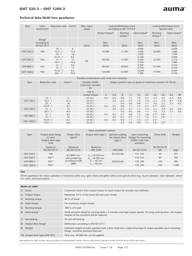 TD ght3 en | PDF | Actuator | Torque