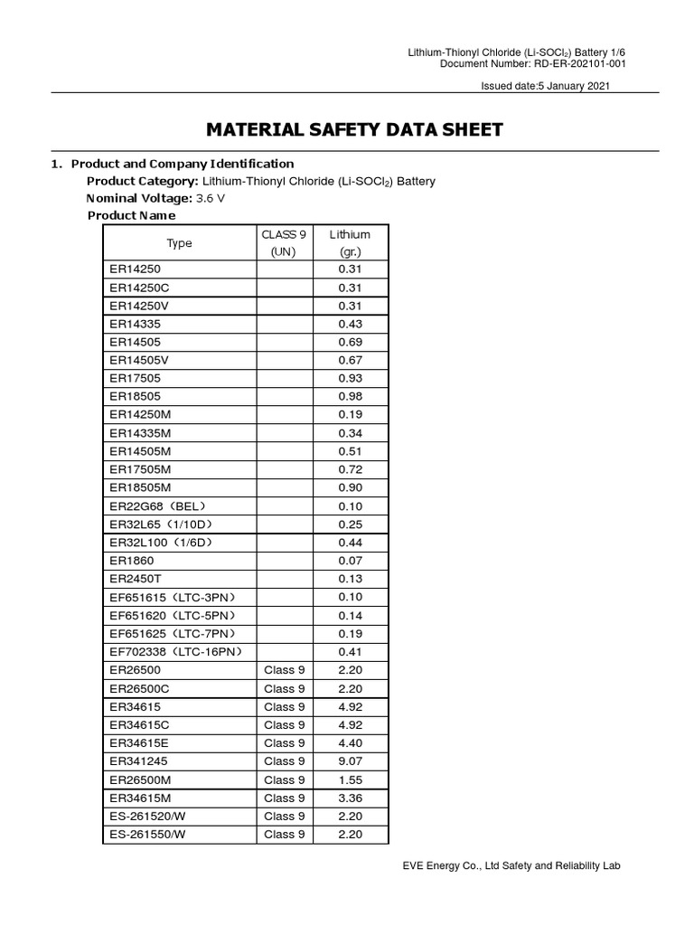 Eve MSDS | PDF | Dangerous Goods | Materials