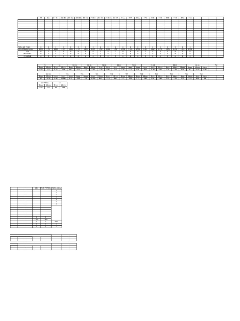 Rewall Panel Casting Details May Month | PDF