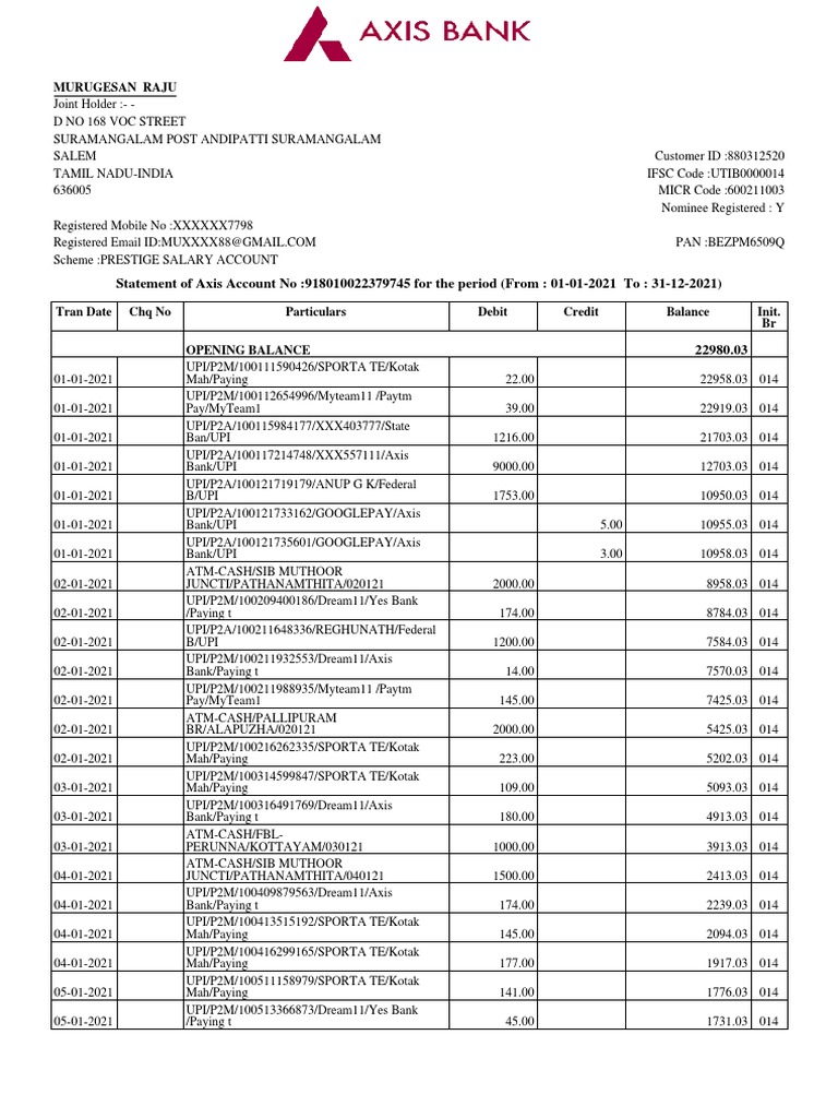 Statement of Axis Account No:918010022379745 For The Period (From: 01 ...