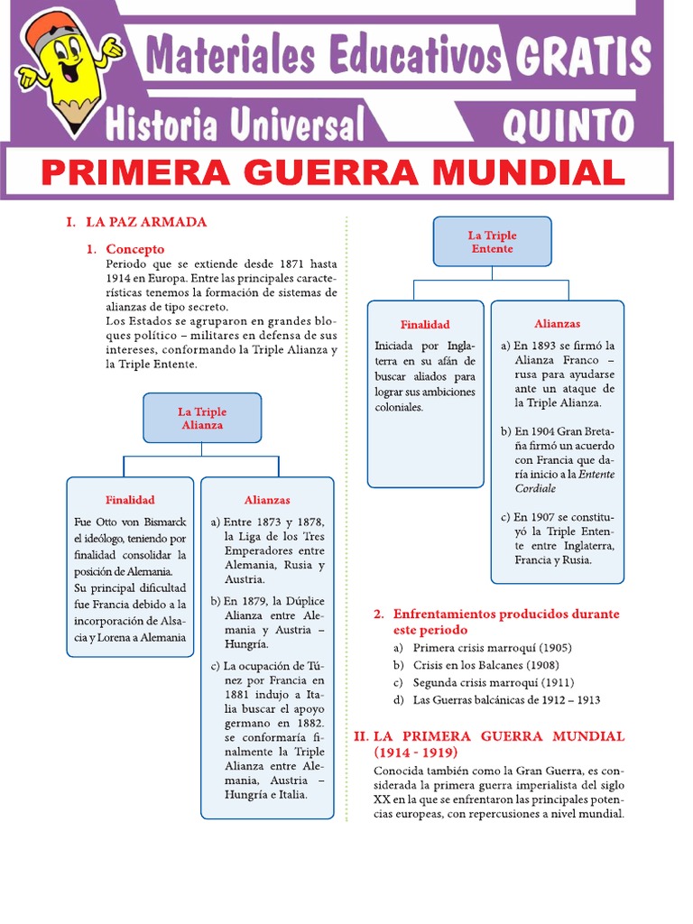 Primera Guerra Mundial | PDF