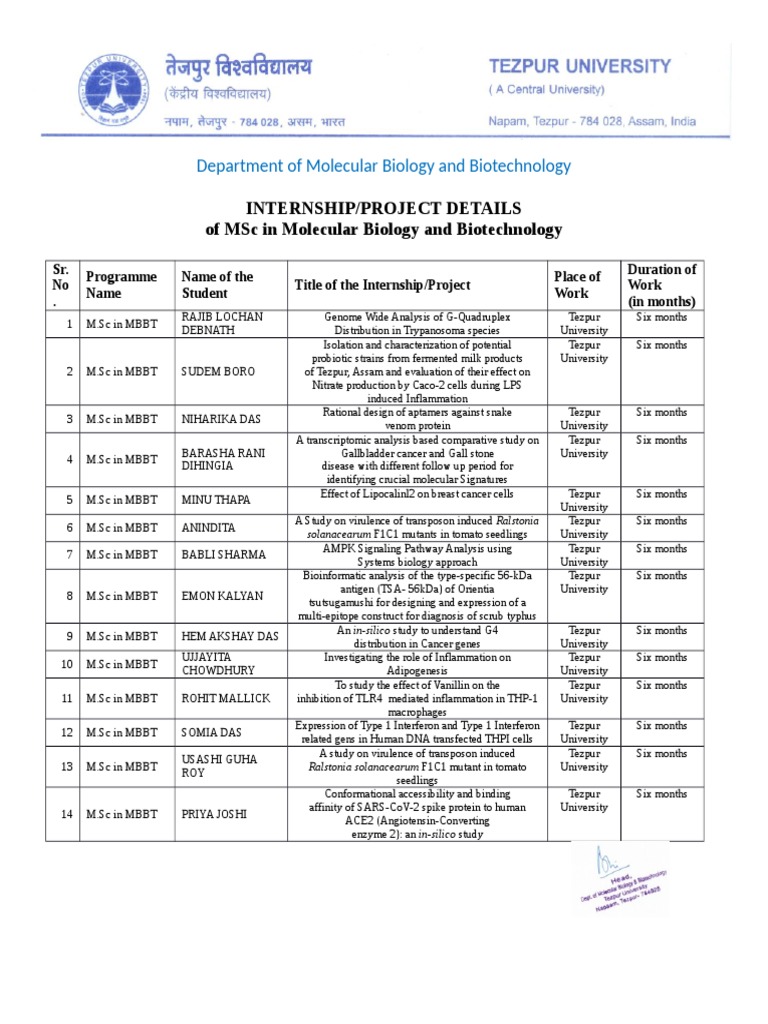 MBBT | PDF | Bioinformatics | Biology