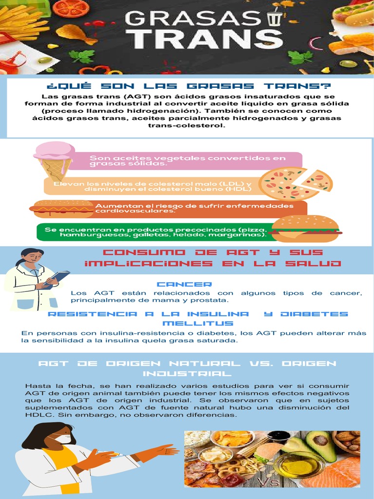 grasas trans (1) | PDF