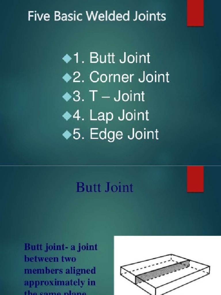 3 Types of jointsTYPES | PDF