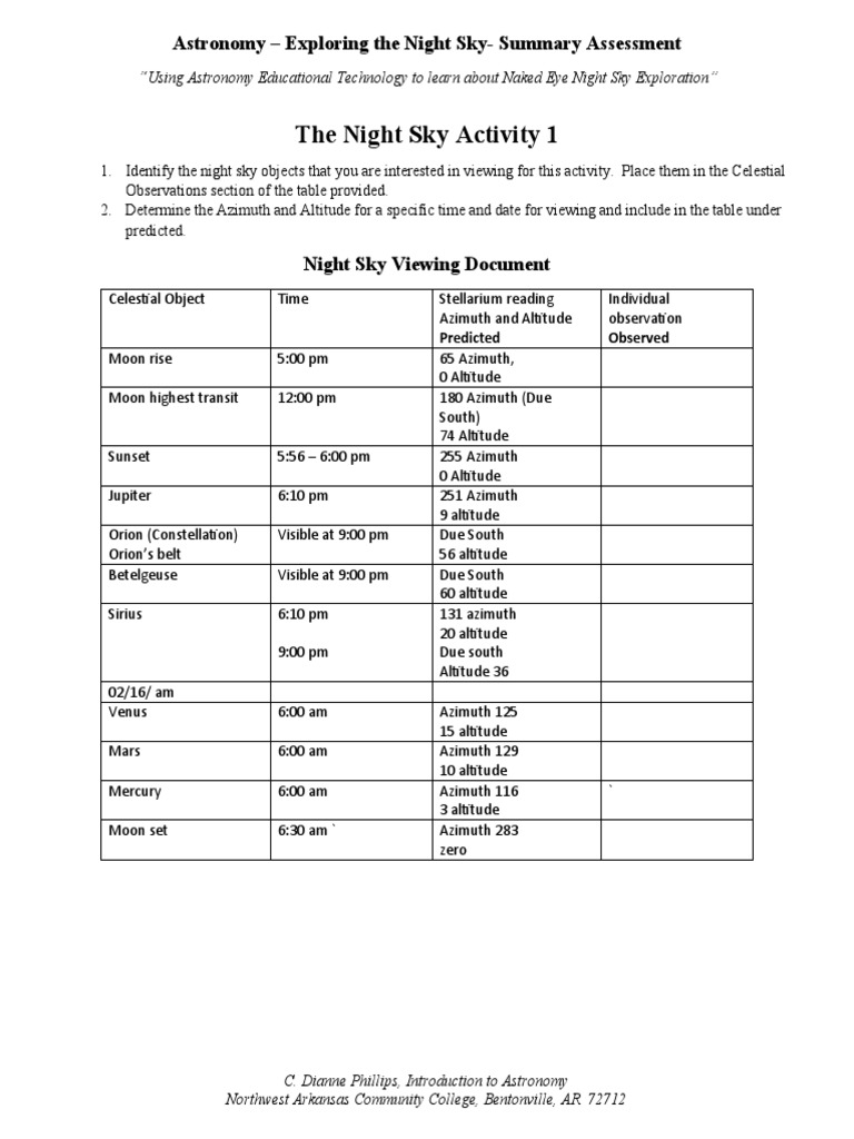 Exploring The Night Sky Lab 2 | PDF | Night Sky | Sky