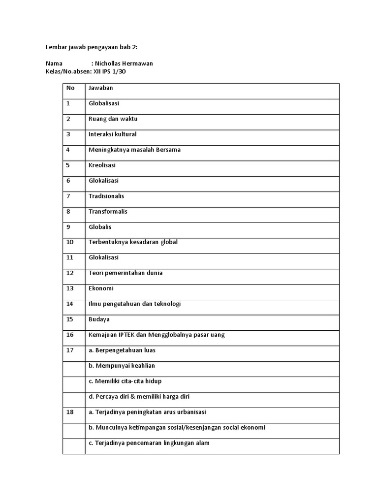 Nichollas Hermawan - Lembar jawab pengayaan bab 2 | PDF