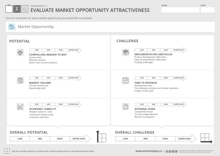 Worksheet 2 - Evaluate Market Opportunity Attractiveness | PDF ...