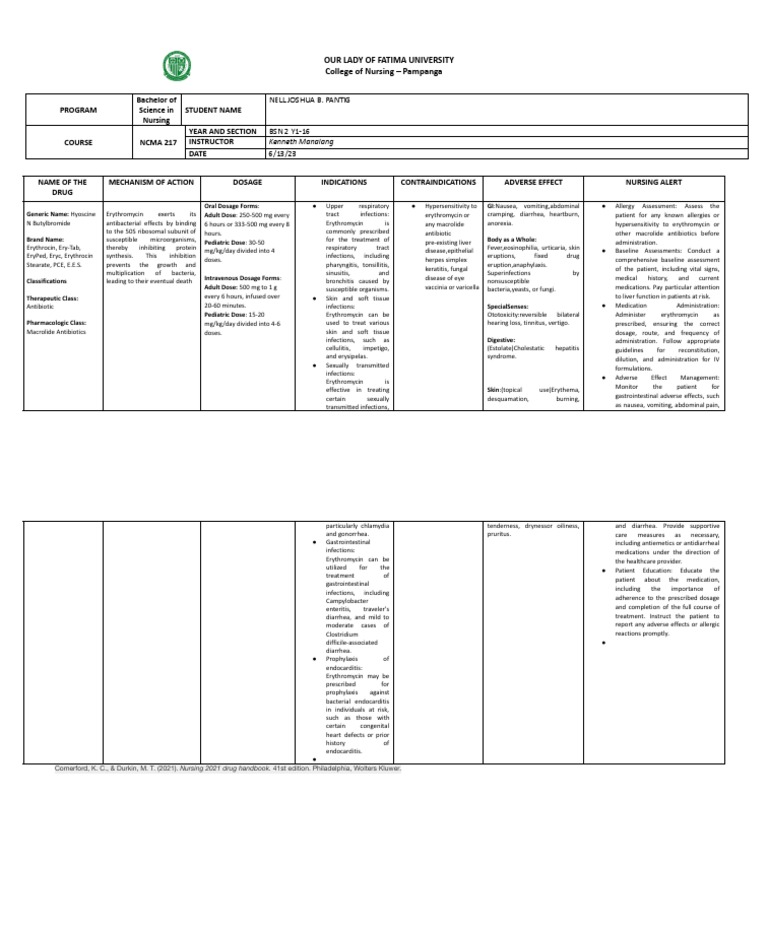 Drug Study Activity Erythromycin | PDF | Health Care | Epidemiology