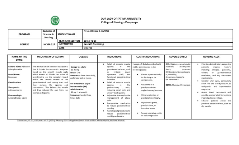 Drug-Study-Activity-Hyoscine N Butylbromide | PDF