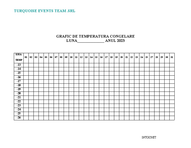 Grafic de Temperatura Congelare | PDF