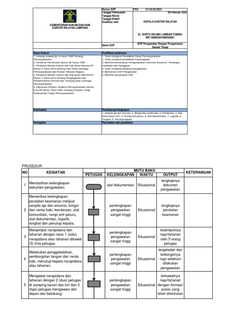 SOP Pengawalan (Recovered) | PDF