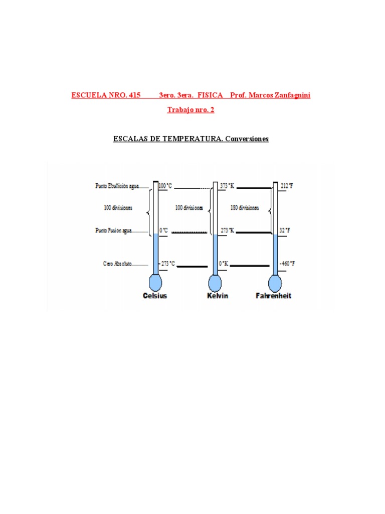 Actividad de Escalas Termometricas TP NRO.2 415 | PDF | Fahrenheit | Celsius