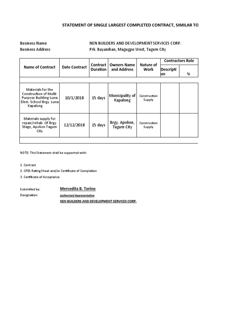 Single Largest Slcc Pdf