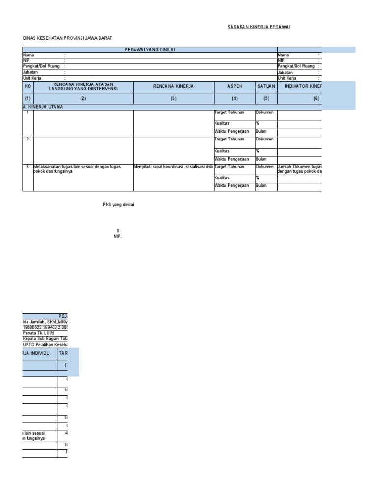 SKP Baru Aulia 2023 | PDF