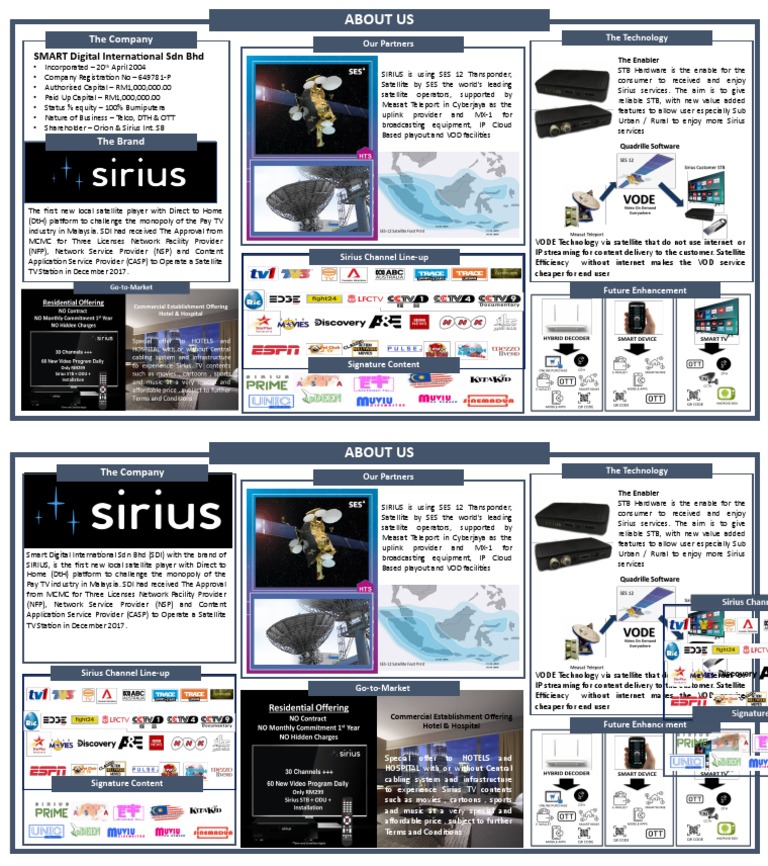 Company Profile One Pager | PDF | Satellite Television | Set Top Box
