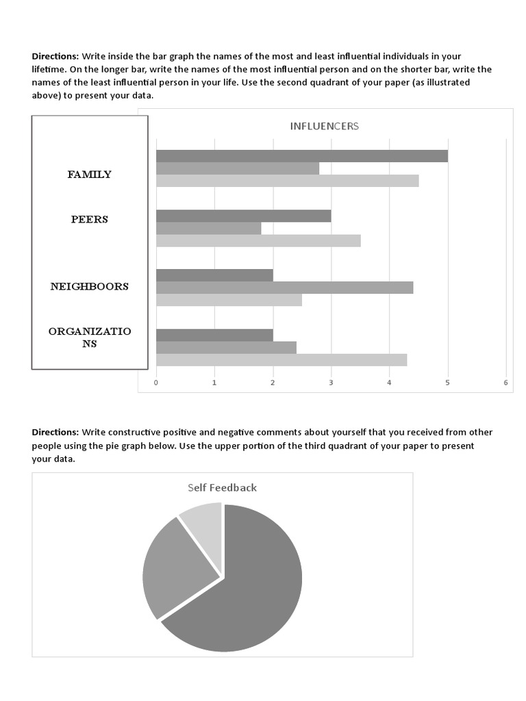 Lesson 21 Act Sheet | PDF