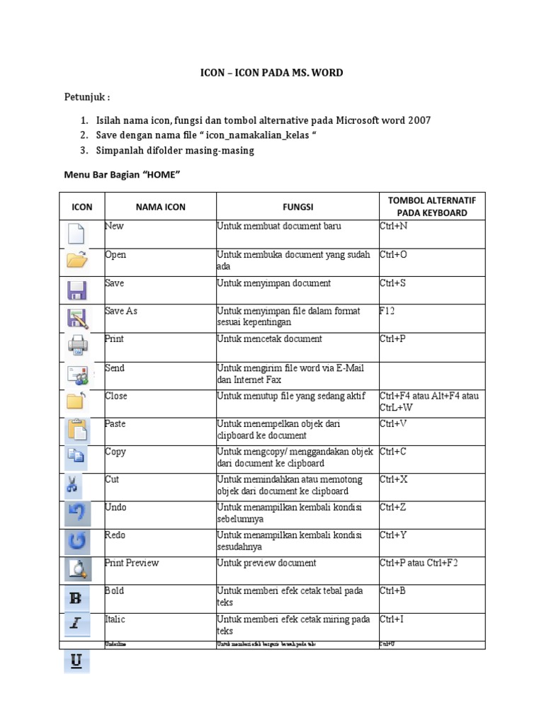 Ikon dan Fungsi di Microsoft Word | PDF