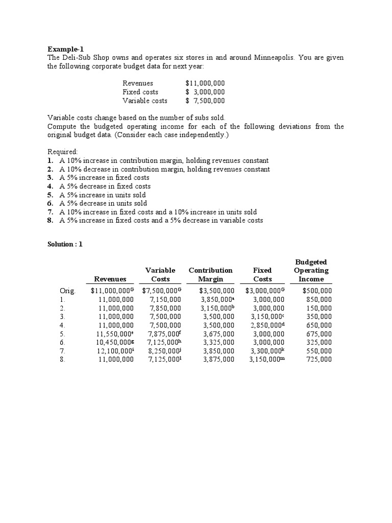Example - CVP - With Solution | PDF